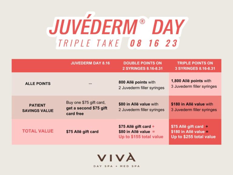 Alle Juvederm Day 2023 | Viva Day Spa + Med Spa
